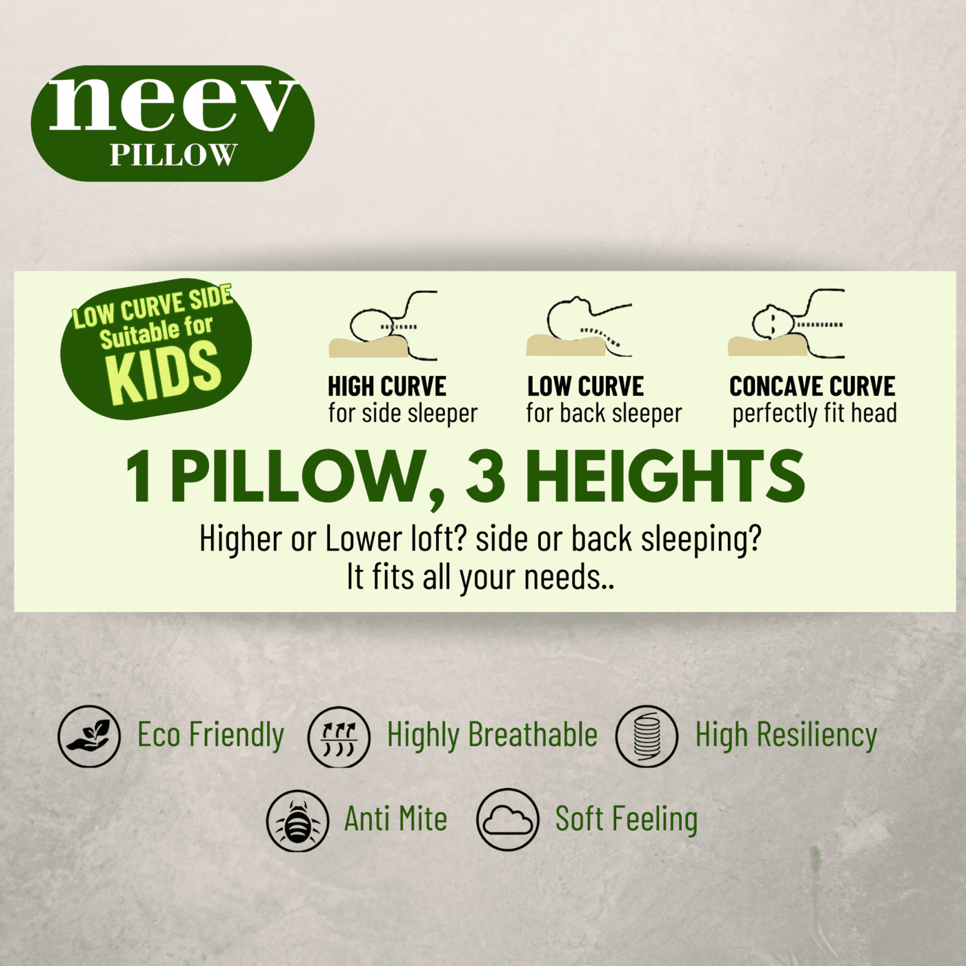 Neev 100% Natural Latex Contour Pillow with Pincore Holes